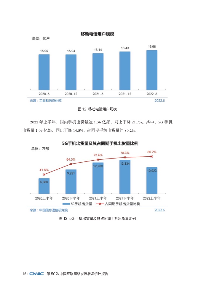 CNNIC：第50次中国互联网网络发展状况统计报告|报告|网民规模|互联网普及率_新浪科技_新浪网
