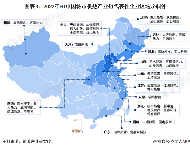 【干货】2022年中国城市供热行业产业链全景梳理及区域热力地图|代表性企业_新浪财经_新浪网
