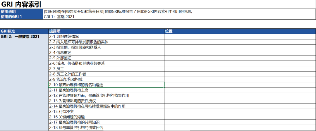 GRI新版标准全面生效，企业2022报告该怎么做？|中国企业_新浪财经_新浪网