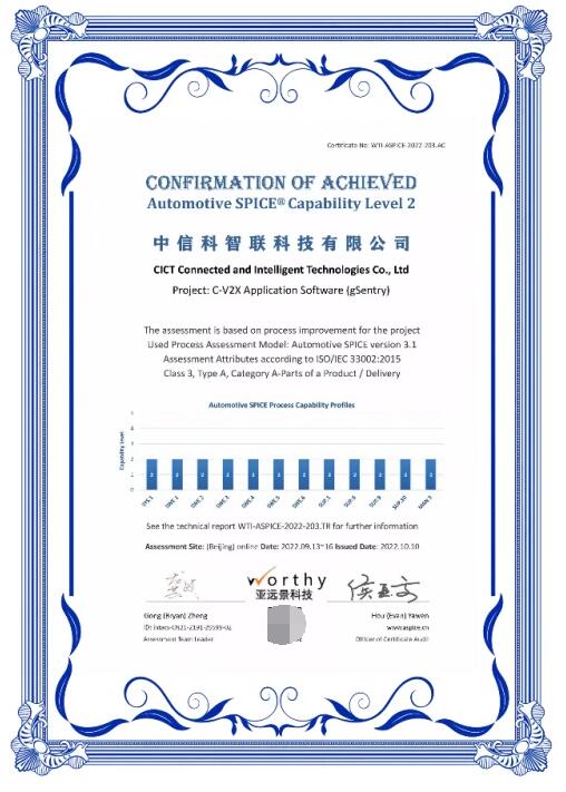 中信科智联自主研发的C-V2X应用软件通过ASPICE Level 2认证|汽车行业_新浪新闻