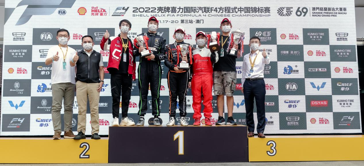 Beachhead比奇漢再助力国际汽联F4方程式中国锦标赛 暨澳门格兰披治四级方程式举办|澳门格兰披治大赛车|吕景曦|谢咏霖|梁瀚昭|车队_手机新浪网