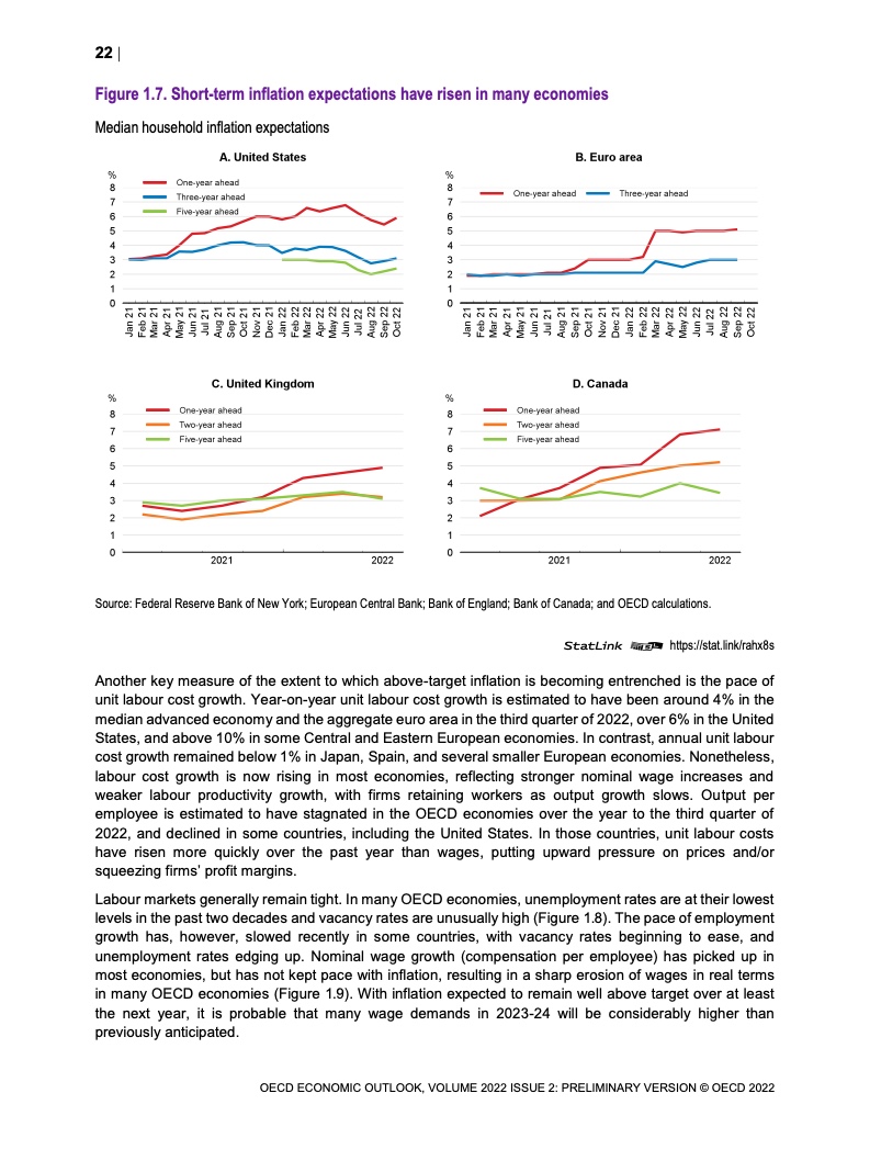 OECD：2022年全球经济展望报告–11月刊|OECD|经合组织|全球经济_新浪科技_新浪网