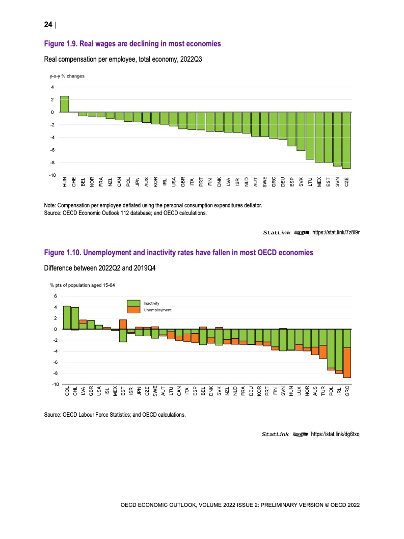 OECD：2022年全球经济展望报告–11月刊|OECD|经合组织|全球经济_新浪科技_新浪网