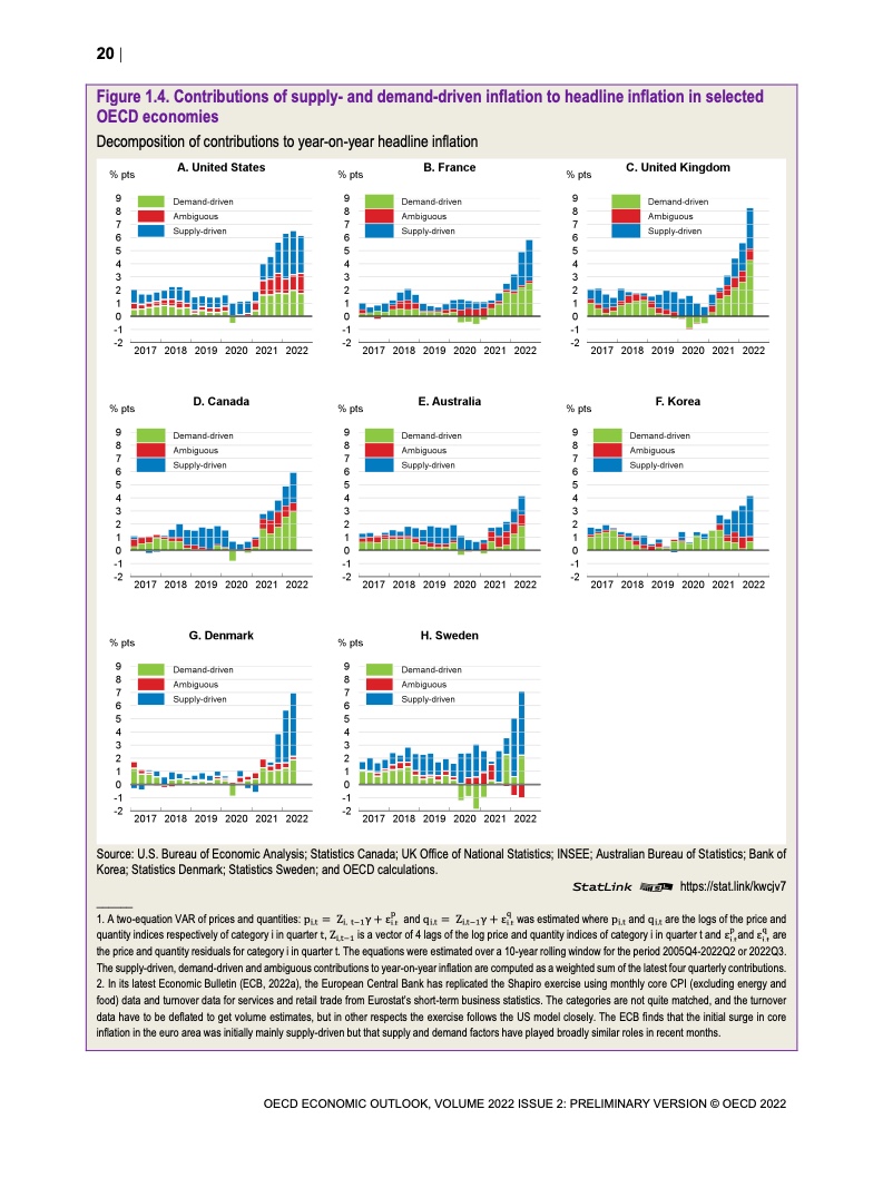 OECD：2022年全球经济展望报告–11月刊|OECD|经合组织|全球经济_新浪科技_新浪网