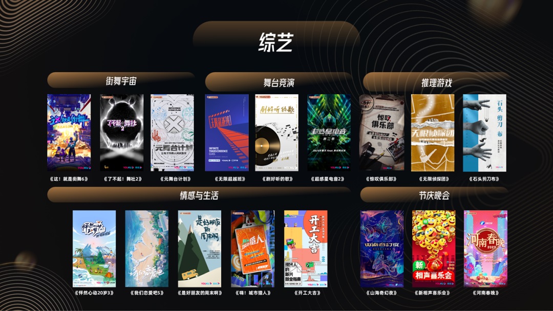 锚定长期价值 , 优酷＂强IP+全生态＂打造品效新势力_手机新浪网