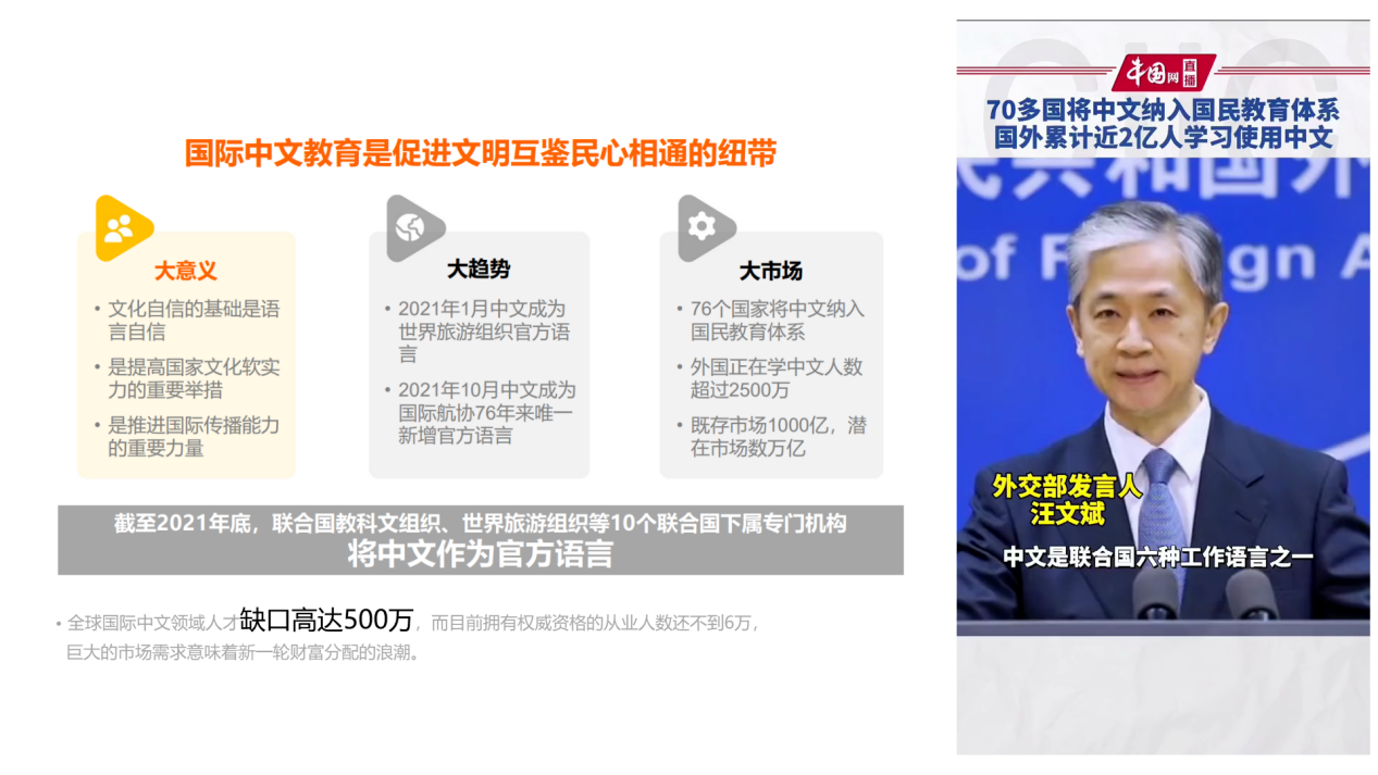 讲中国故事,让中文出海,建文化强国!国际中文教育暨大中文战略启动仪式成功举办 中文教育 重庆市 新浪新闻