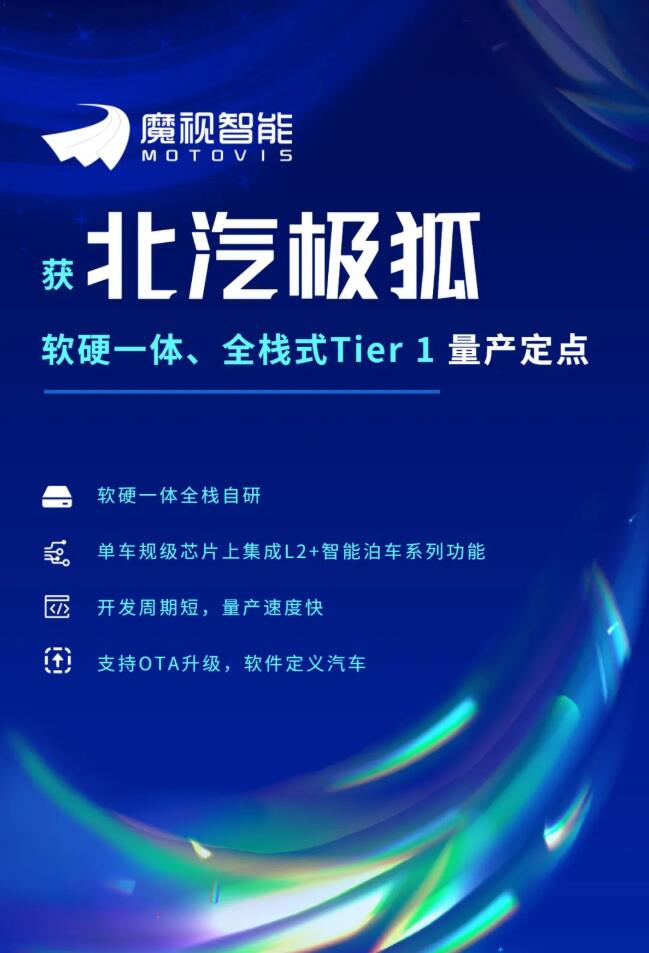 魔视智能获北汽两款车型量产定点_手机新浪网