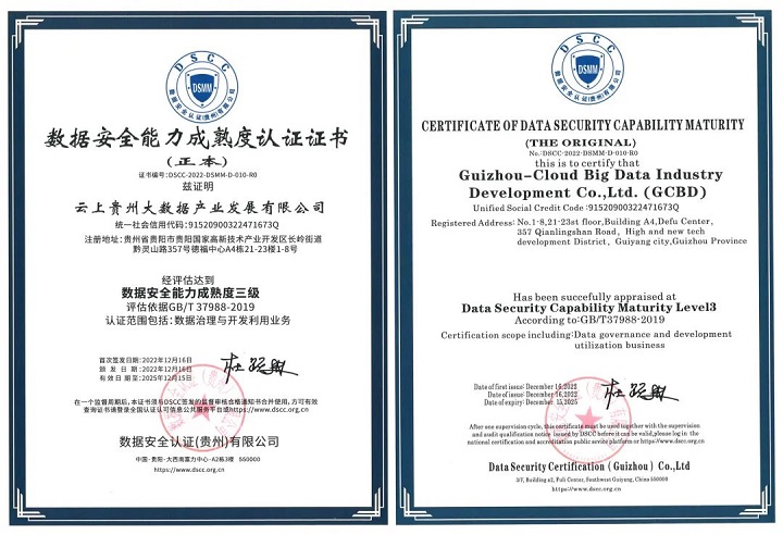 云上贵州公司荣获DSMM国家标准三级证书|数据安全_新浪财经_新浪网