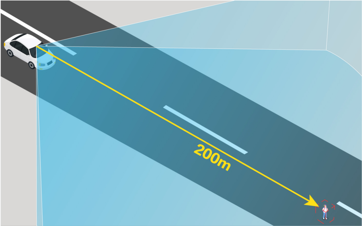 北醒512线车规级激光雷达AD2首次亮相CES_手机新浪网