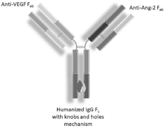重磅！FDA公布2022新药年度报告_手机新浪网