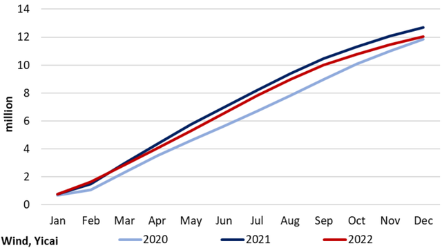 2022年中国经济数据解读 | 中国观察|GDP_新浪财经_新浪网