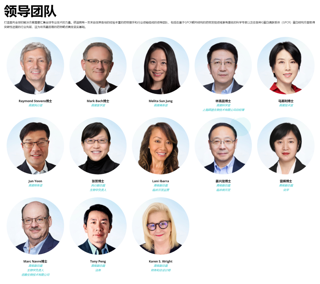 硕迪生物，成功在纳斯达克IPO上市，首日大涨逾73%_手机新浪网