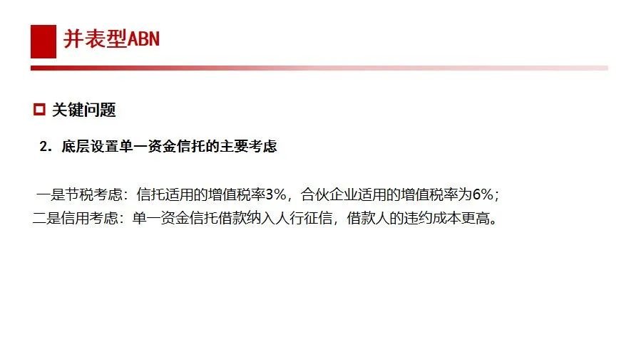 一文读懂并表型：ABN/类REITs/CMBS|类REITs_新浪财经_新浪网