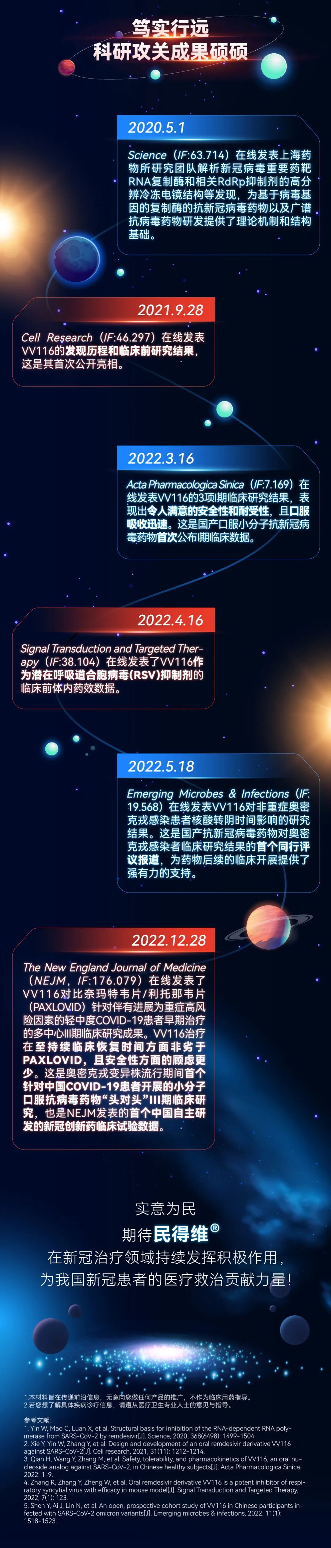 一图读懂 | 口服抗新冠病毒药物药民得维（VV116）的诞生之旅_手机新浪网