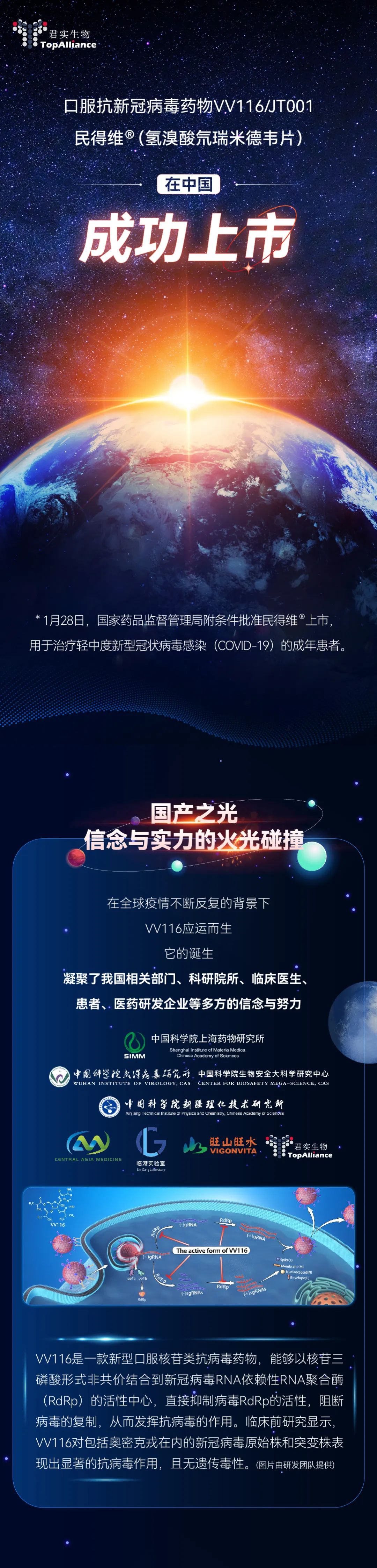 一图读懂 | 口服抗新冠病毒药物药民得维（VV116）的诞生之旅_手机新浪网