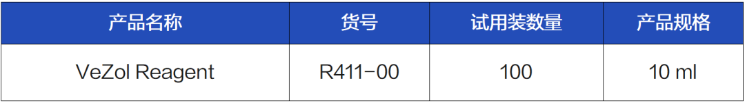 新品体验 | 超经典的VeZol总RNA提取试剂，你还没试用吗？|RNA_新浪财经_新浪网