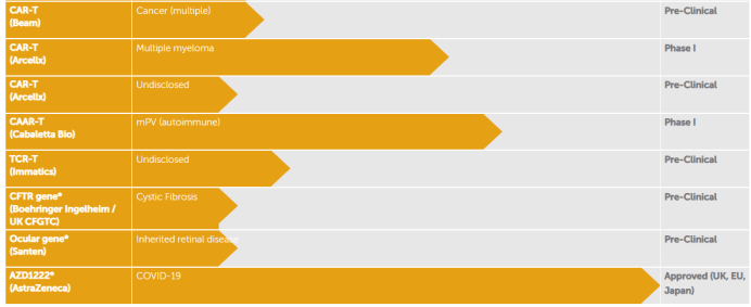 年薪1500万，CDMO龙头新CEO上任|CDMO_新浪财经_新浪网