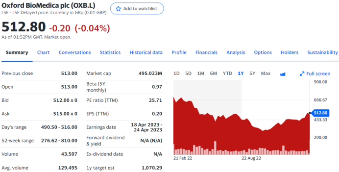 年薪1500万，CDMO龙头新CEO上任|CDMO_新浪财经_新浪网