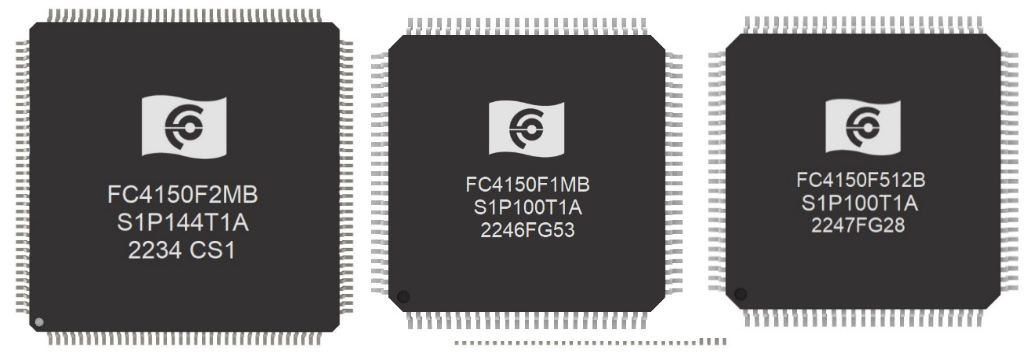 有功能安全，才安“芯”！ 旗芯微ASIL-D的车规控制器芯片FC7300 全场景覆盖，守护出行安全|芯片_新浪财经_新浪网