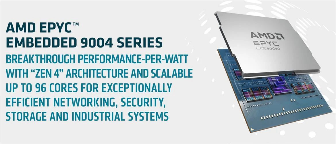 最多 96 个核心，AMD 宣布 EPYC Embedded 9004 系列嵌入式处理器|AMD|EPYC|嵌入式_新浪科技_新浪网
