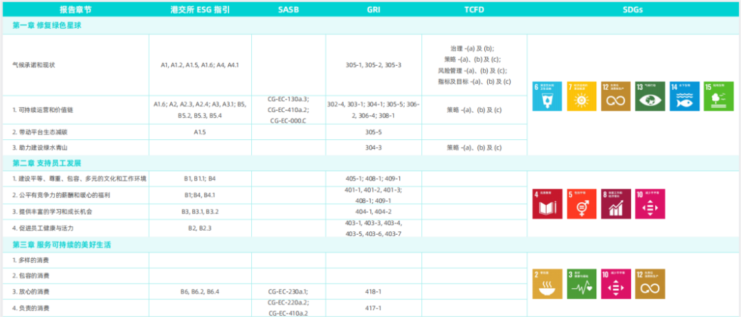 中国企业ESG的五大挑战|ESG_新浪财经_新浪网