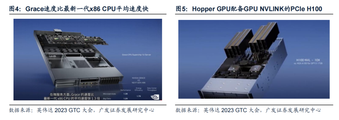 广发电子 | 英伟达GTC大会发布多款新品，“AI的iPhone时代”拉开序幕_手机新浪网