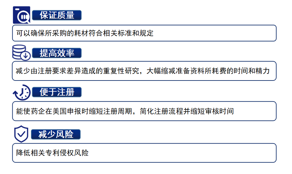 纳微科技再获FDA DMF备案认证，推进中国生物药的出海进程_手机新浪网