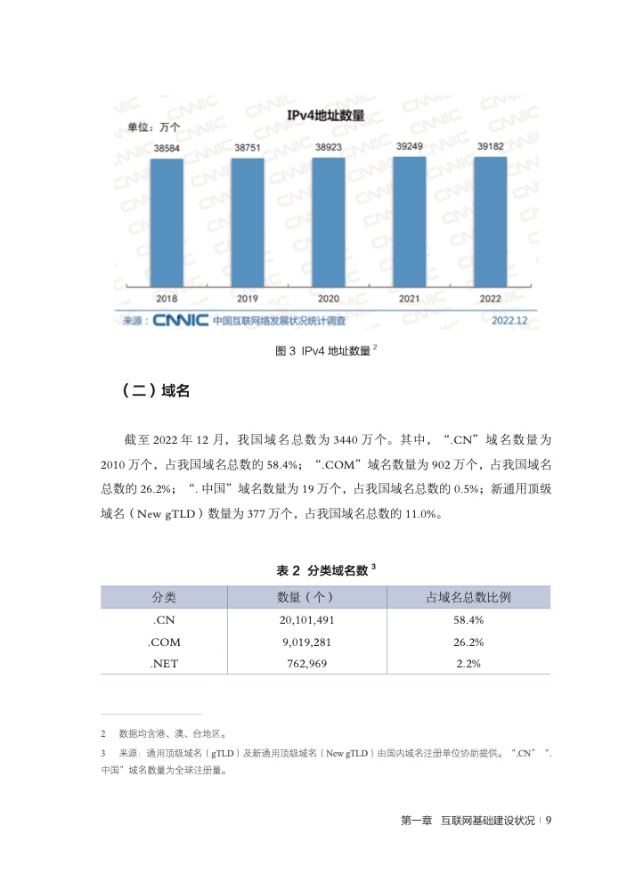 CNNIC：第51次中国互联网络发展状况统计报告|网民规模|千兆_新浪科技_新浪网