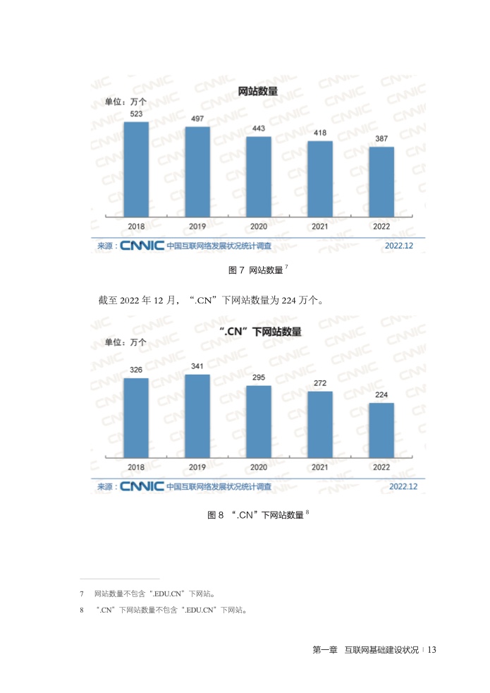 CNNIC：第51次中国互联网络发展状况统计报告|网民规模|千兆_新浪科技_新浪网