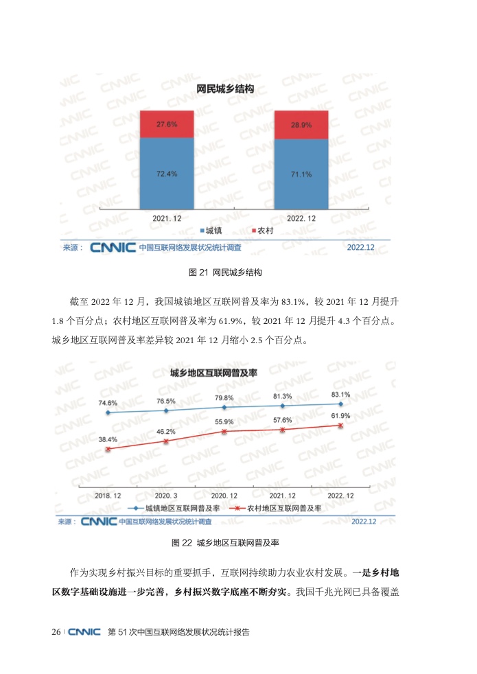 CNNIC：第51次中国互联网络发展状况统计报告|网民规模|千兆_新浪科技_新浪网