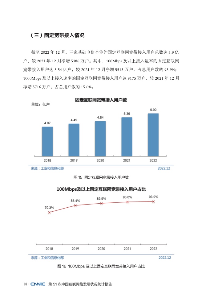 CNNIC：第51次中国互联网络发展状况统计报告|网民规模|千兆_新浪科技_新浪网