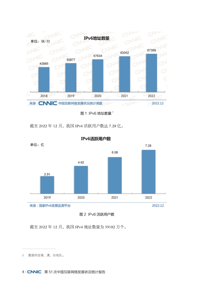 CNNIC：第51次中国互联网络发展状况统计报告|网民规模|千兆_新浪科技_新浪网