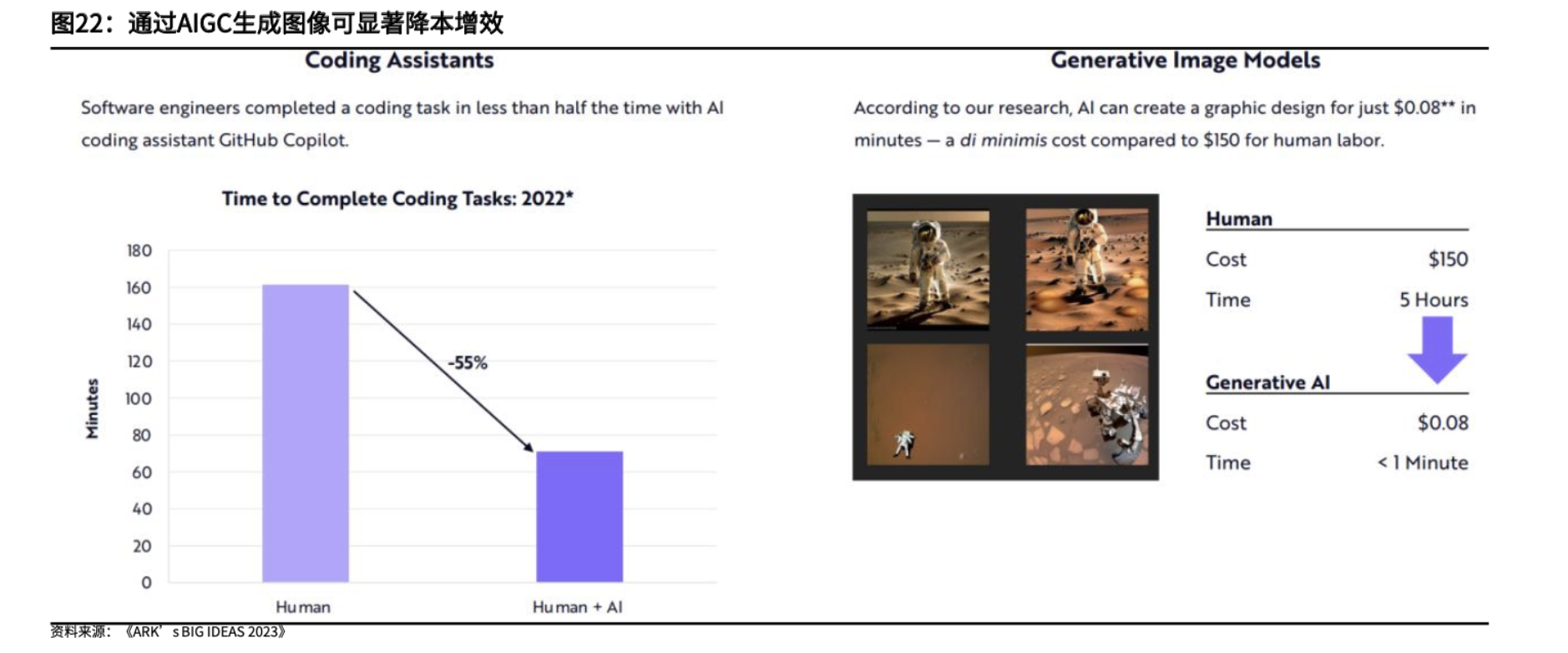 AI大模型核心商业模式！MaaS龙头单月股价翻倍，受益上市公司有这些_新浪财经_新浪网