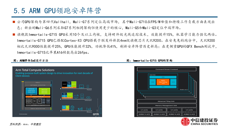 中信建投 | GPU行业深度研究：AI大模型浪潮风起，GPU芯片再立潮头_新浪财经_新浪网