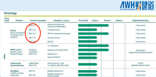 新冠疫苗之后 谁是mRNA的商业化“接力棒”？_手机新浪网