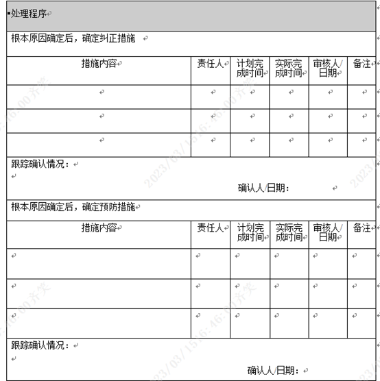 OOS/OOT调查关键点及撰写方法|FDA_新浪财经_新浪网