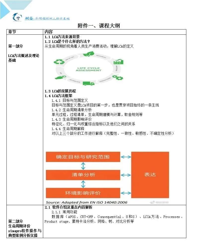 生命周期评价及SimaPro软件应用培训来了_新浪财经_新浪网