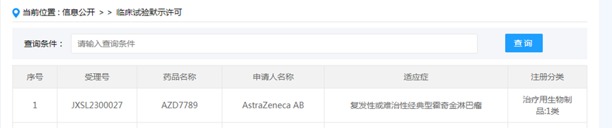 阿斯利康AZD7789新适应症获批临床，能否带领PD-1/TIM-3双抗走向成功？|肿瘤_新浪财经_新浪网