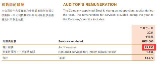 毕马威接棒！又有3家“华润系”公司轮换审计师！|安永_新浪财经_新浪网