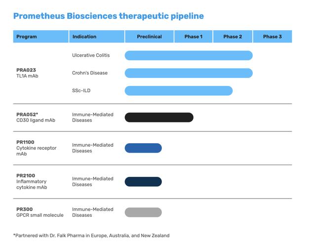 科技观察｜借科技研发之力走入蓝海 全球生物医药公司正在探路_手机新浪网