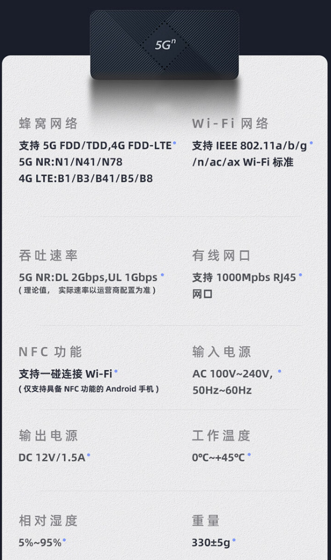 中国联通全新一代 5G CPE 移动路由器 VN009 发布，到手价 759 元|中国联通|5G|移动_新浪科技_新浪网