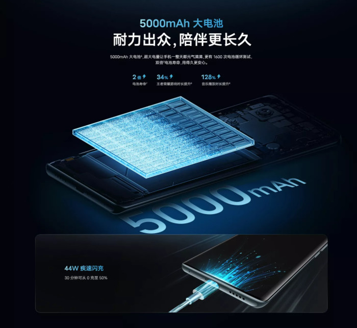 有颜有实力，vivo Y78+火热预售中，详细配置一览|vivo|内存_新浪科技_新浪网