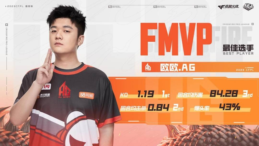 AG.欧欧：承前启后的比赛“享受者”_手机新浪网