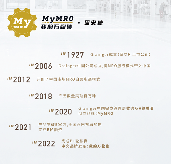 品牌力量：从固安捷到我的万物集，见证中国MRO数字化发展_新浪新闻