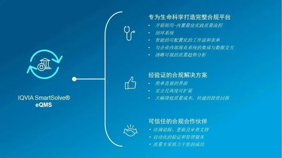 IQVIA SmartSolve eQMS 数字赋能，助力企业质量流程持续优化|生命科学_新浪财经_新浪网