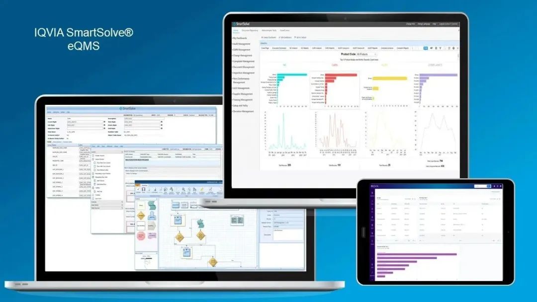 IQVIA SmartSolve eQMS 数字赋能，助力企业质量流程持续优化|生命科学_新浪财经_新浪网