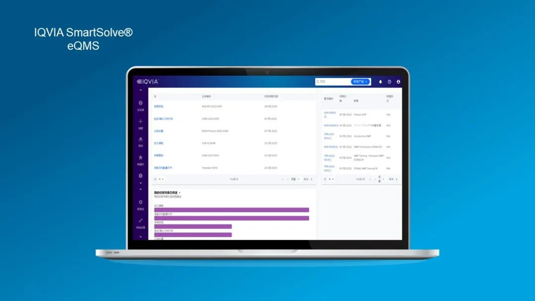 IQVIA SmartSolve eQMS 数字赋能，助力企业质量流程持续优化|生命科学_新浪财经_新浪网