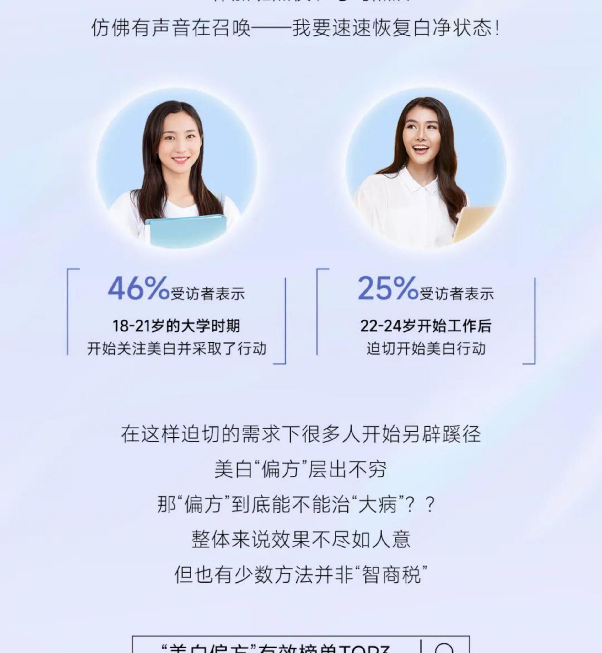 TMIC：2023国人美白消费趋势白皮书|欧诗漫_新浪科技_新浪网