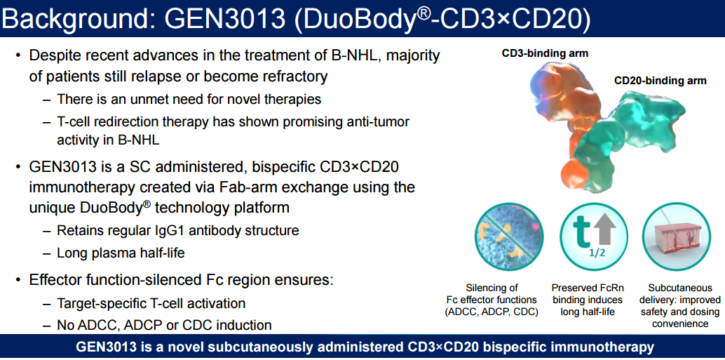 AbbVie 宣布 EPKINLY（CD3xCD20）获得 FDA 批准，成为 DLBCL 首款双特异性抗体药物|FDA_新浪财经_新浪网