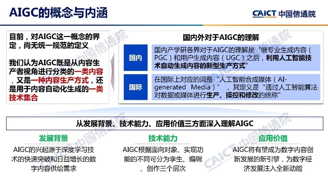 《人工智能生成内容（AIGC）白皮书（2022年）》｜附下载|人工智能_新浪财经_新浪网